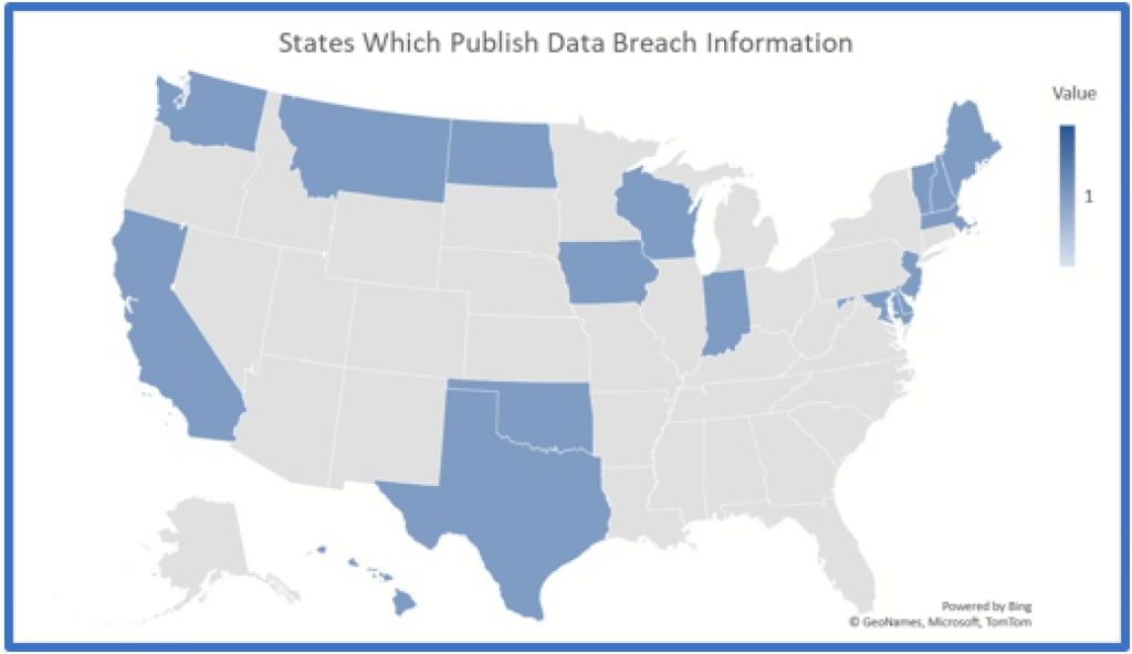 Annual Breach Report | Baird Holm LLP